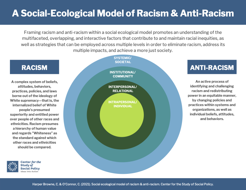 this project will use a